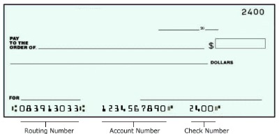 Accounts FAQs | First Harrison Bank